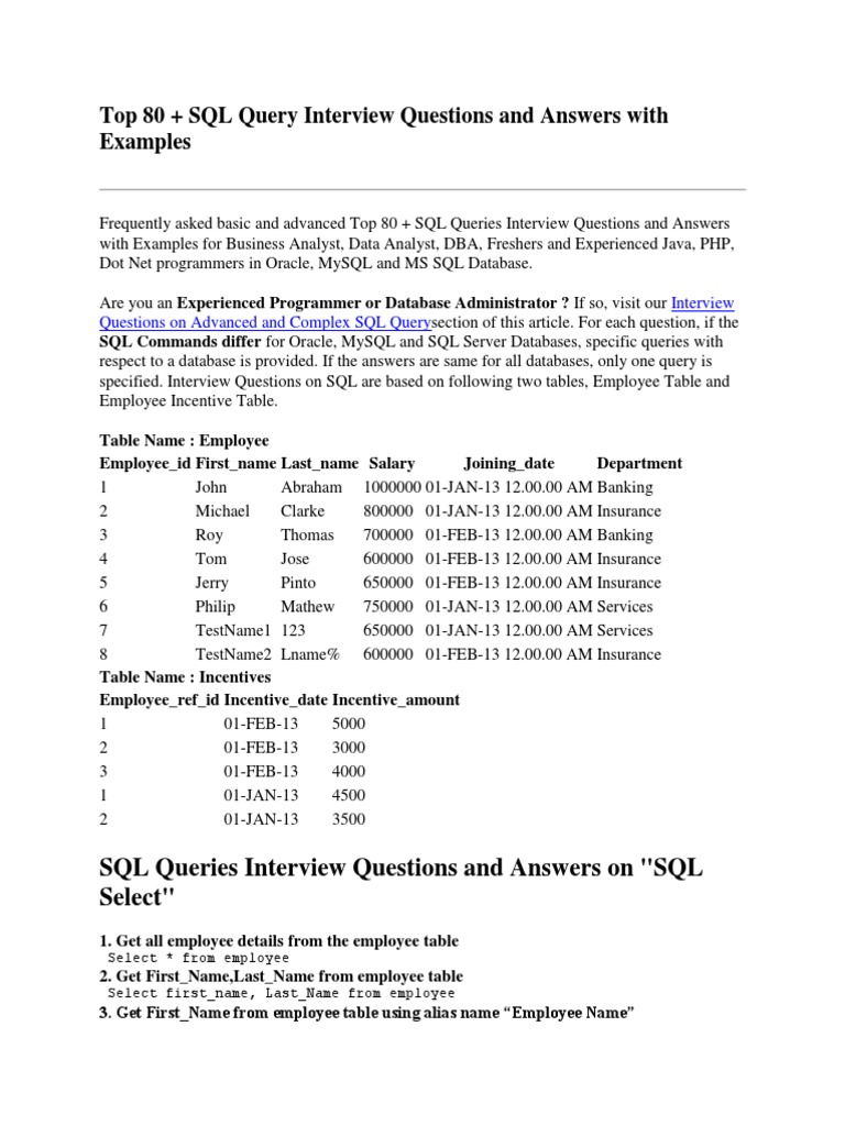 80 SQL Queries | PDF | Sql | Data Management