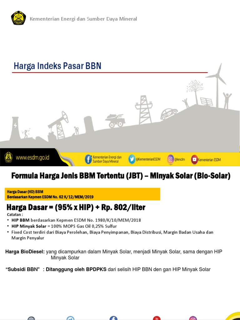 Harga Indeks Pasar BBN dan Regulasi | PDF