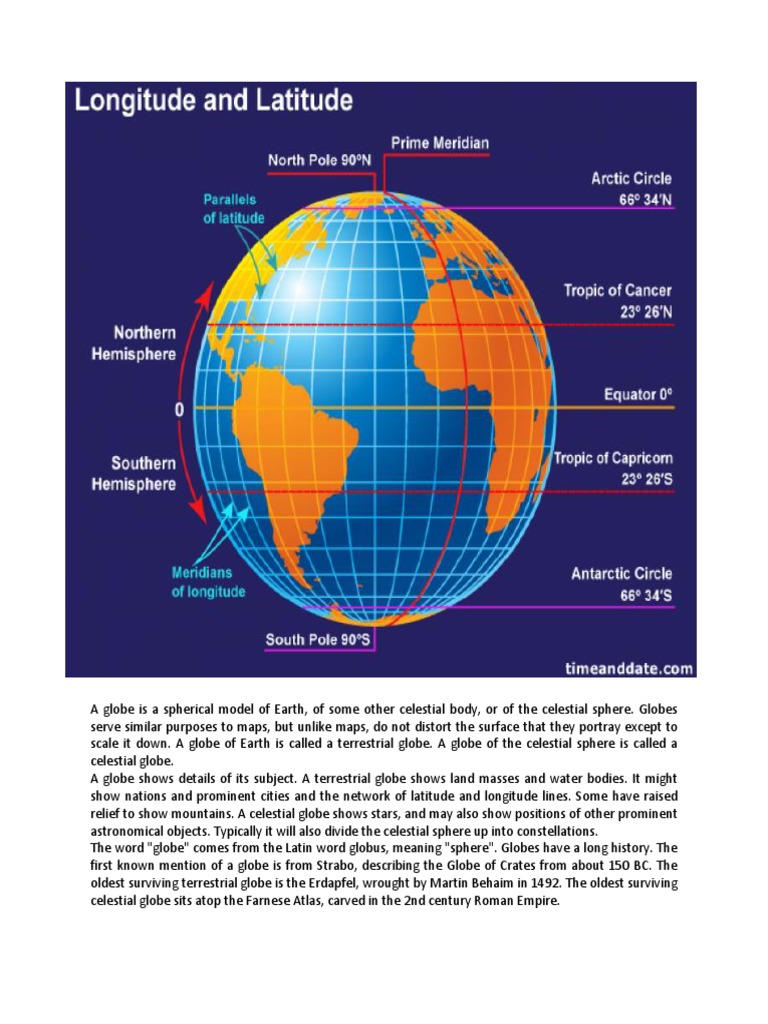History and Types of Globes | PDF