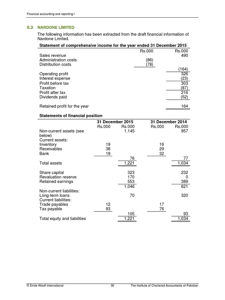 CFS Practice | PDF | Cash Flow Statement | Financial Accounting