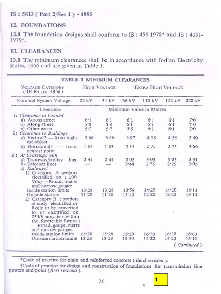 Clearance As Per Is 5613 PT 2 Sec 1 | PDF