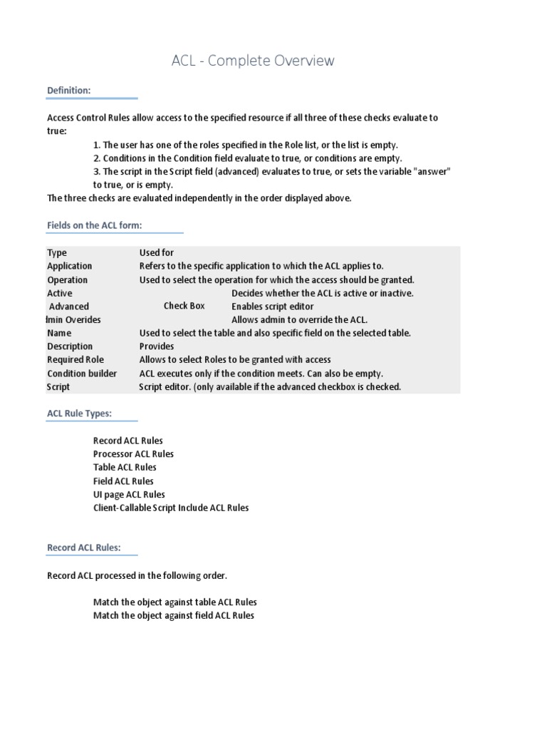ACL - Complete Overview: Definition | PDF | Debugging | System Software