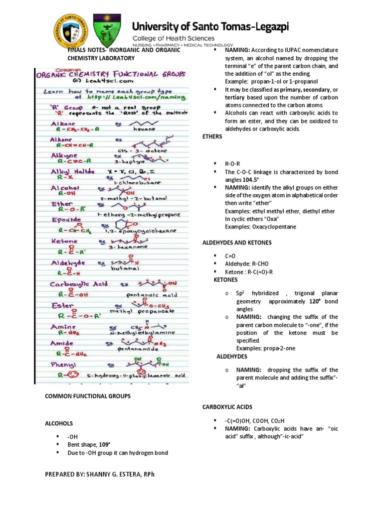 Notes on Common Functional Groups Found in Organic Chemistry: Alcohols ...