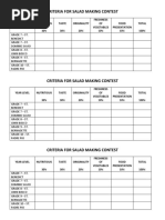 Scoring Rubric-Kitchen Lab Performance Evaluation | PDF | Cooking | Foods