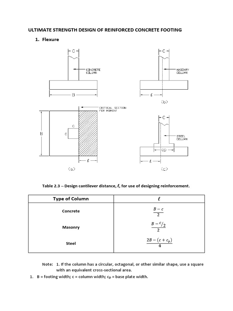 Ultimate Strength Design of Reinforced Concrete Footing | PDF ...
