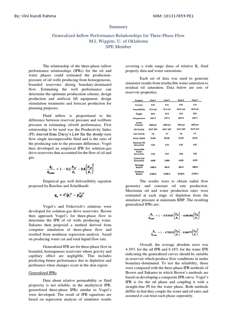 By: Vini Nandi Rahma NIM: 101317059 PE1 Generalized Inflow Performance ...