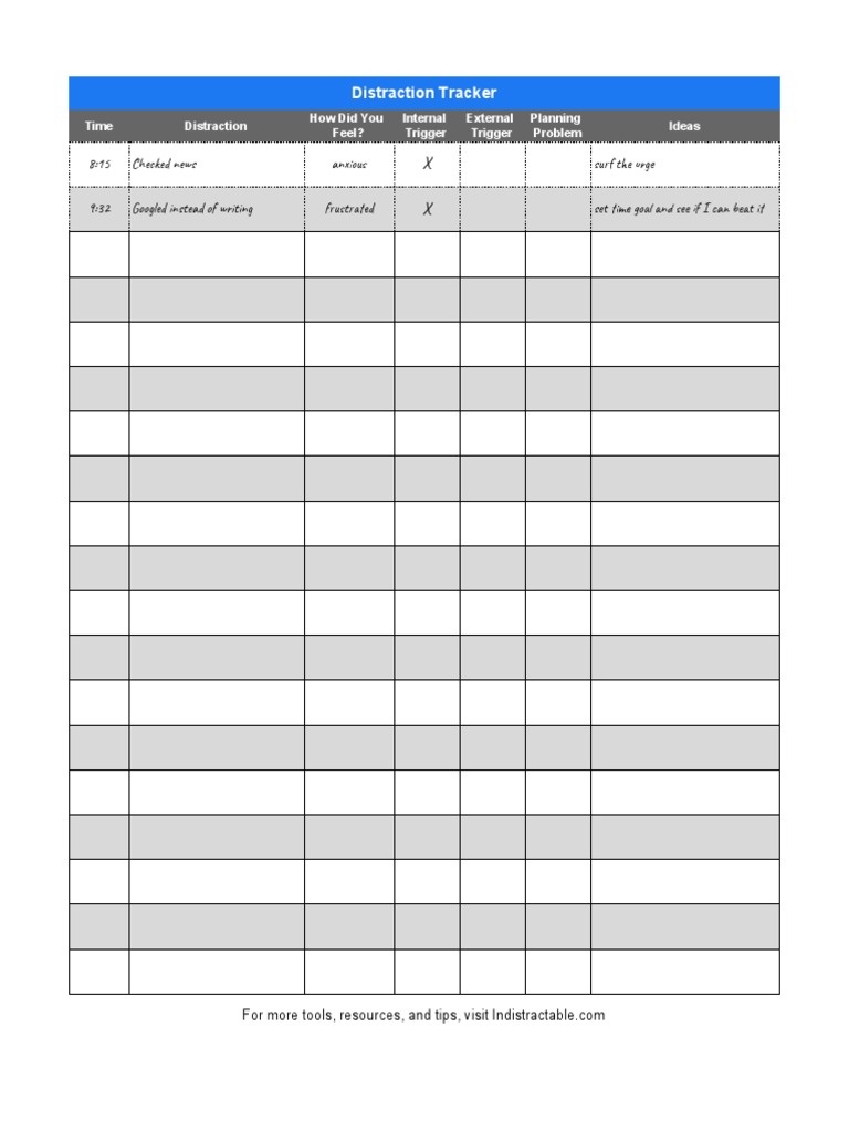 Indistractable Distraction Tracker PDF | PDF