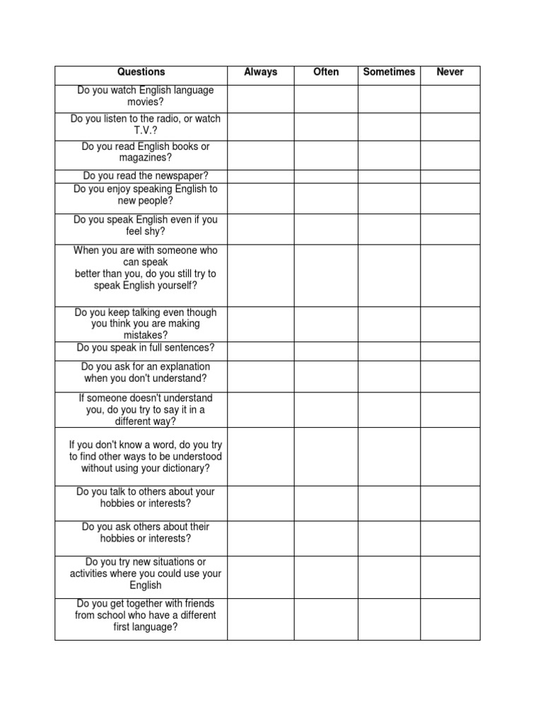 Questions Always Often Sometimes Never | PDF