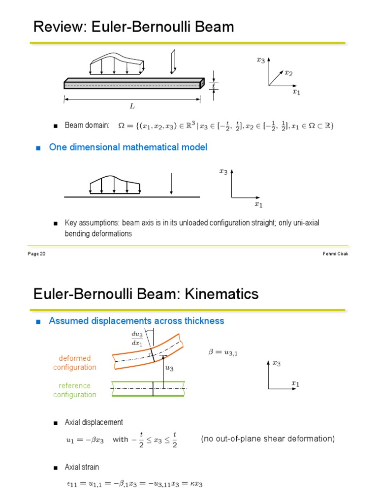 Beams - Euler-Bernoulli | PDF | Beam (Structure) | Bending