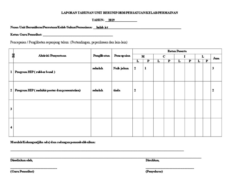 Laporan Tahunan Kelab Ict 2019 | PDF