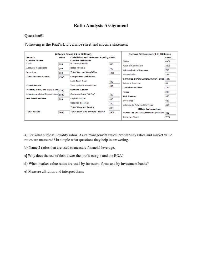 Ratio Analysis Assignment: Question#1 | PDF