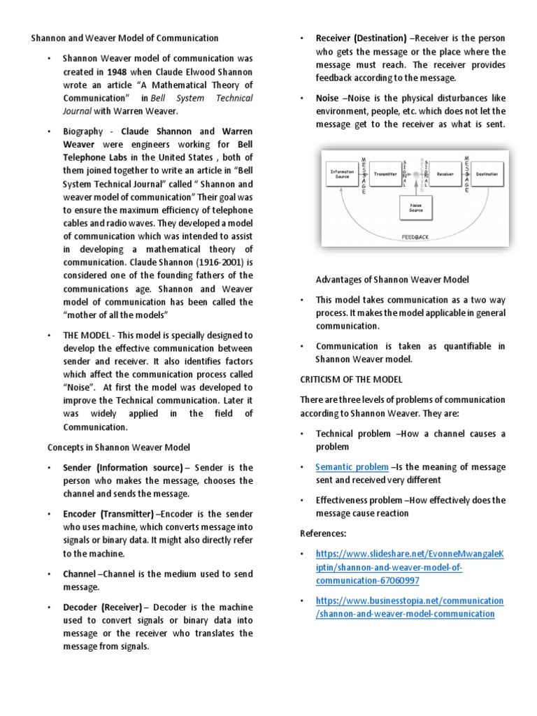 Shannon and Weaver Model of Communication | PDF | Communication ...