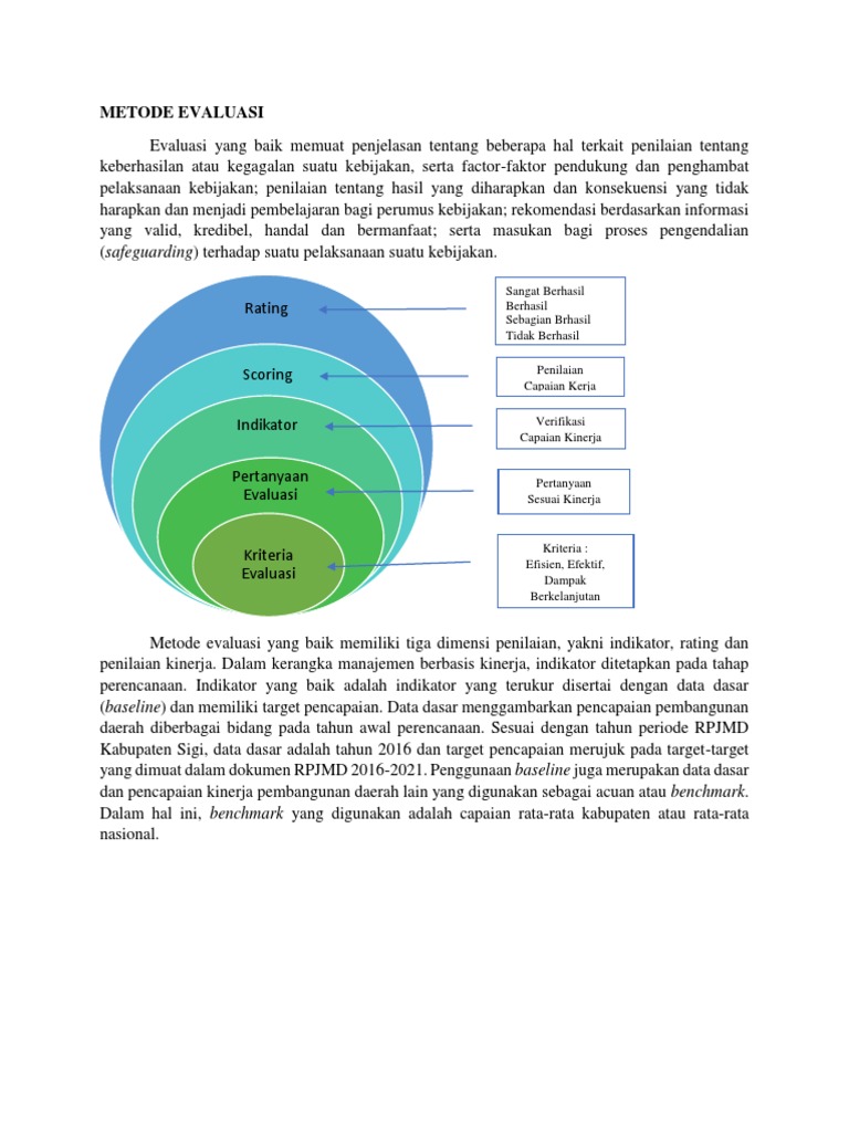 Metode Evaluasi | PDF
