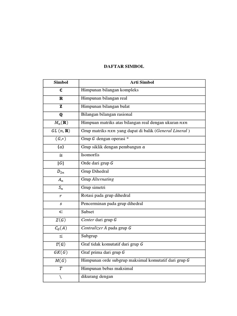 Daftar Simbol PDF | PDF
