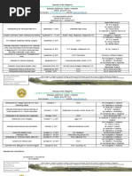 Request Letter To Use Covered Court | PDF | Foreign Language Studies ...