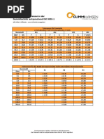DIN-3771 Teil 1 O-Ringe PDF | PDF