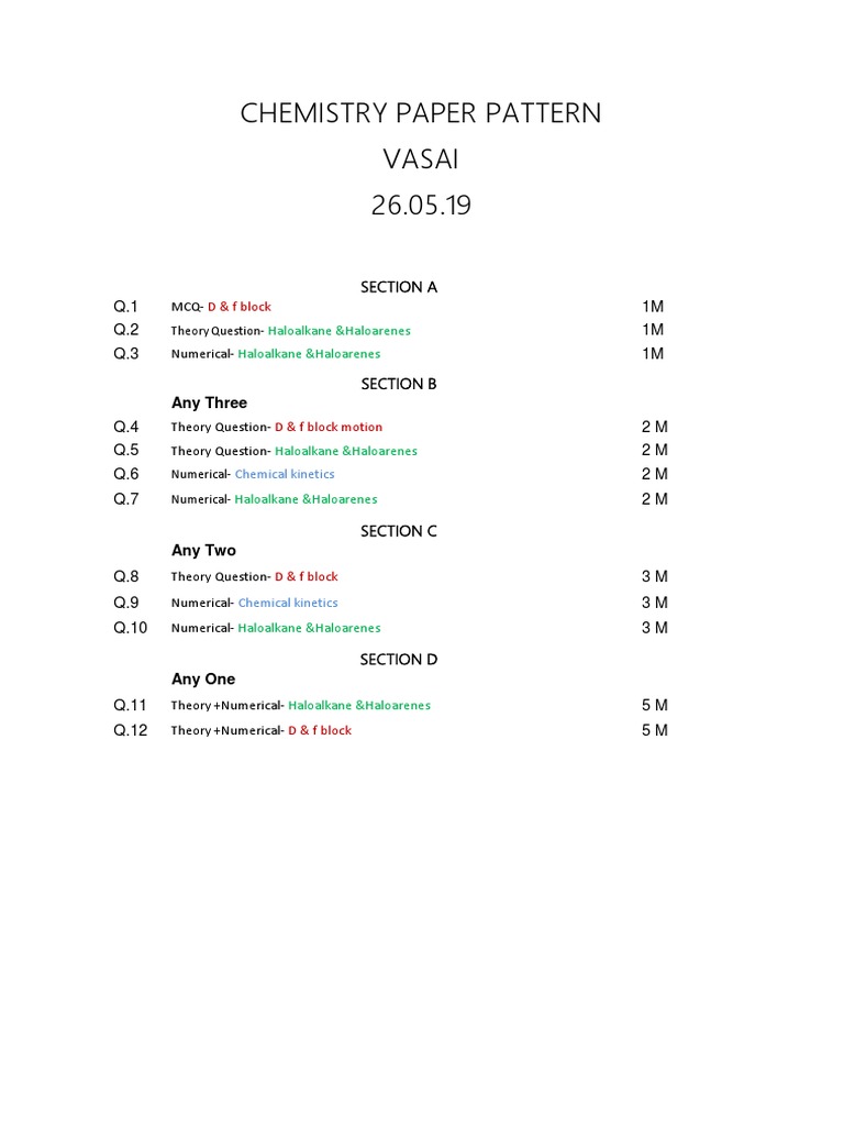 Chemistry Paper Pattern Vasai 26.05.19: Section A Q.1 1M Q.2 1M Q.3 1M ...