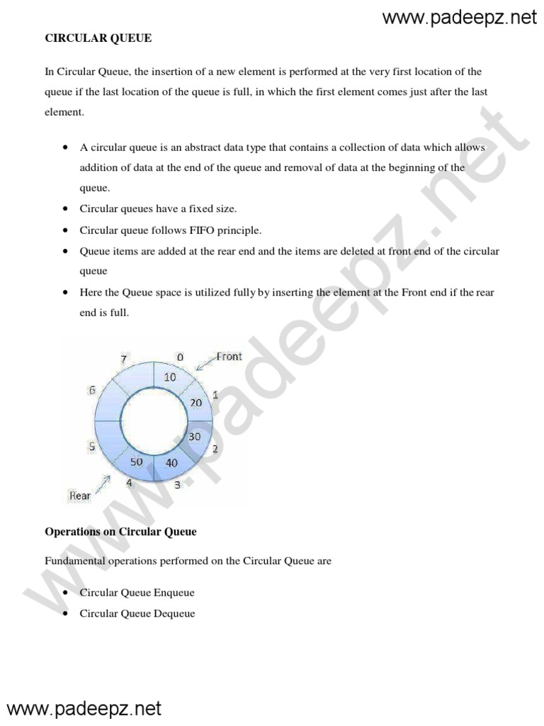 Circular Queue Operations Explained | PDF | Queue (Abstract Data Type) | Parameter (Computer ...