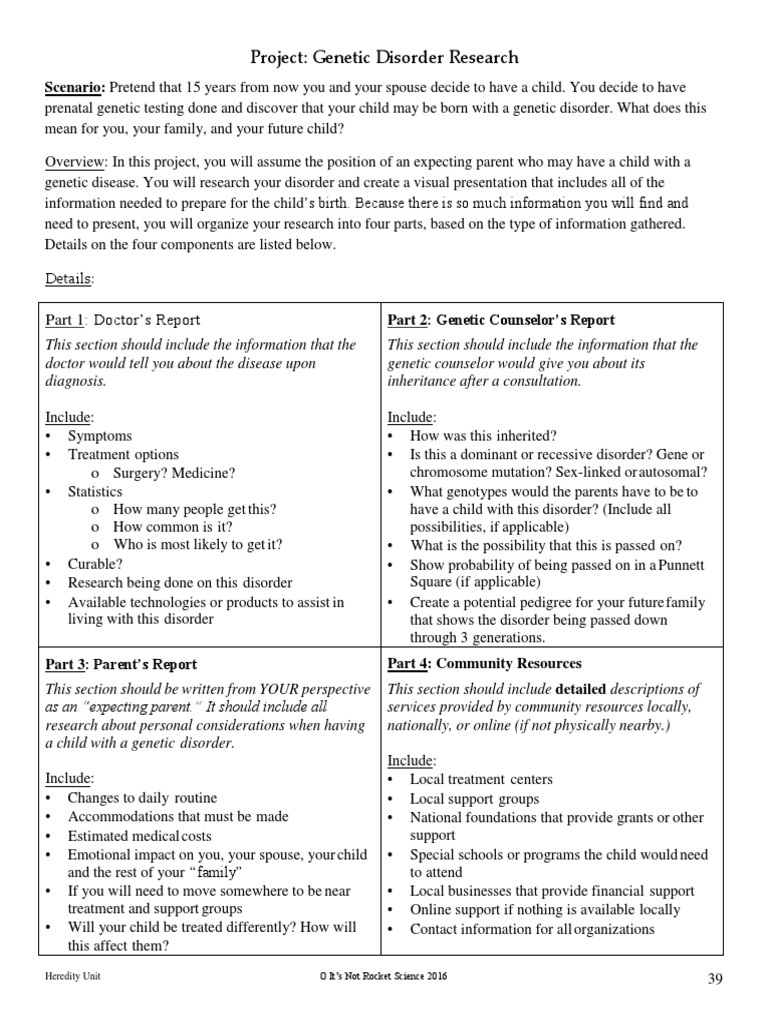 Project: Genetic Disorder Research | PDF | Genetic Disorder | Medical ...
