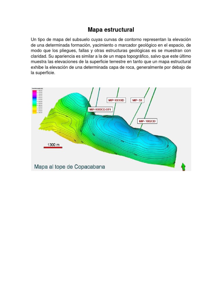 Mapa Estructural: Definición y Ejemplos | PDF