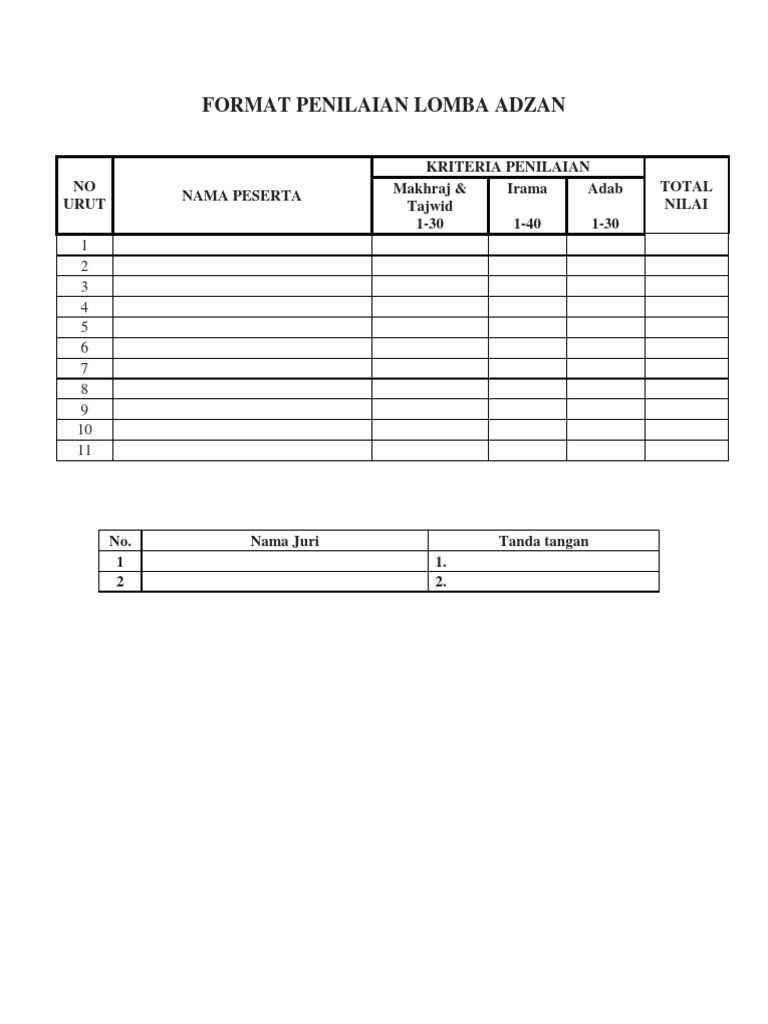 Format Penilaian | PDF