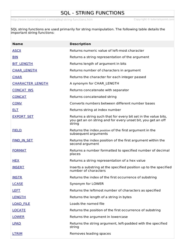 Sql String Functions Pdf String Computer Science Encodings 3887