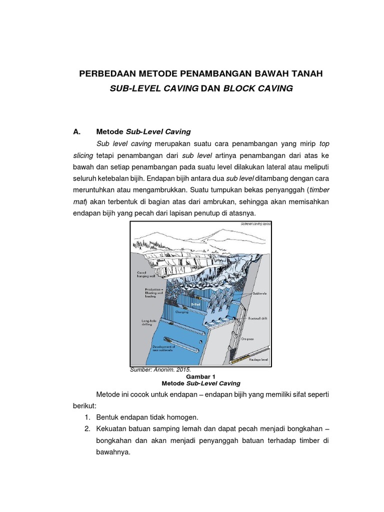 Perbandingan Sub-Level dan Block Caving | PDF