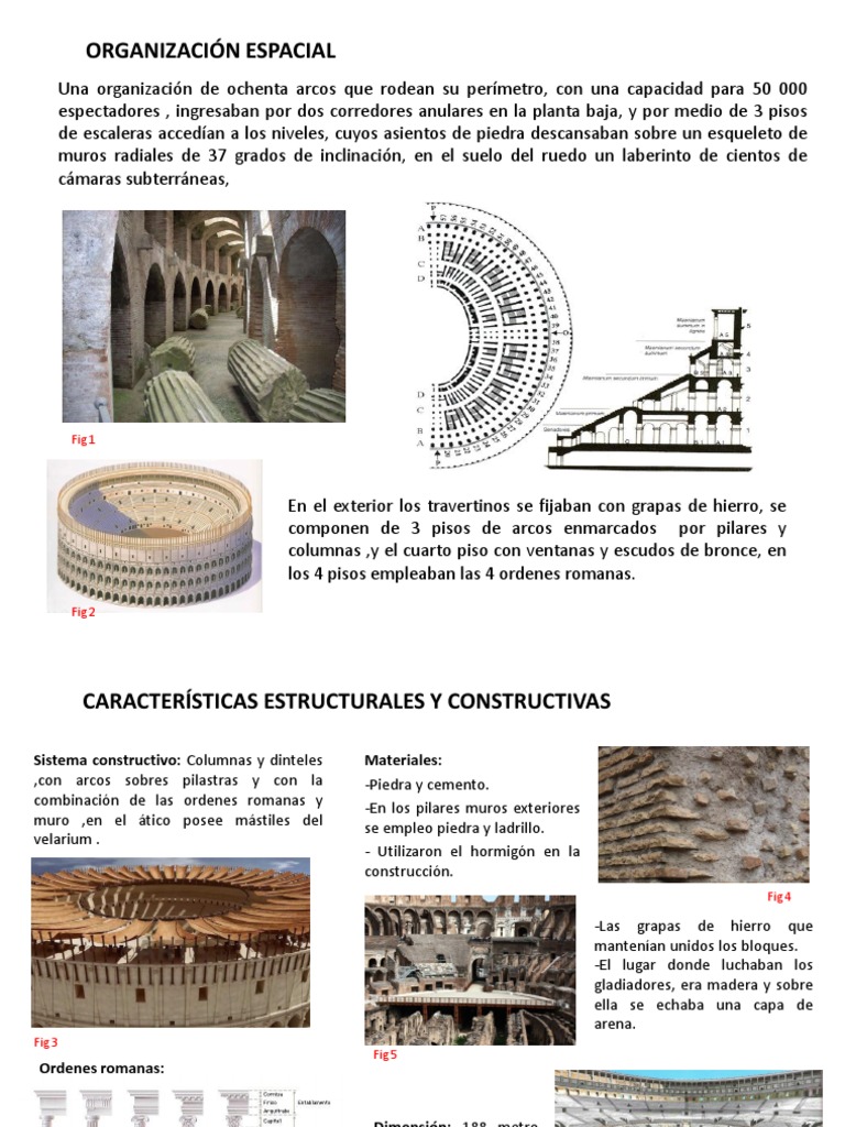 Coliseo Romano | PDF | Elementos arquitectónicos | Ingeniero civil