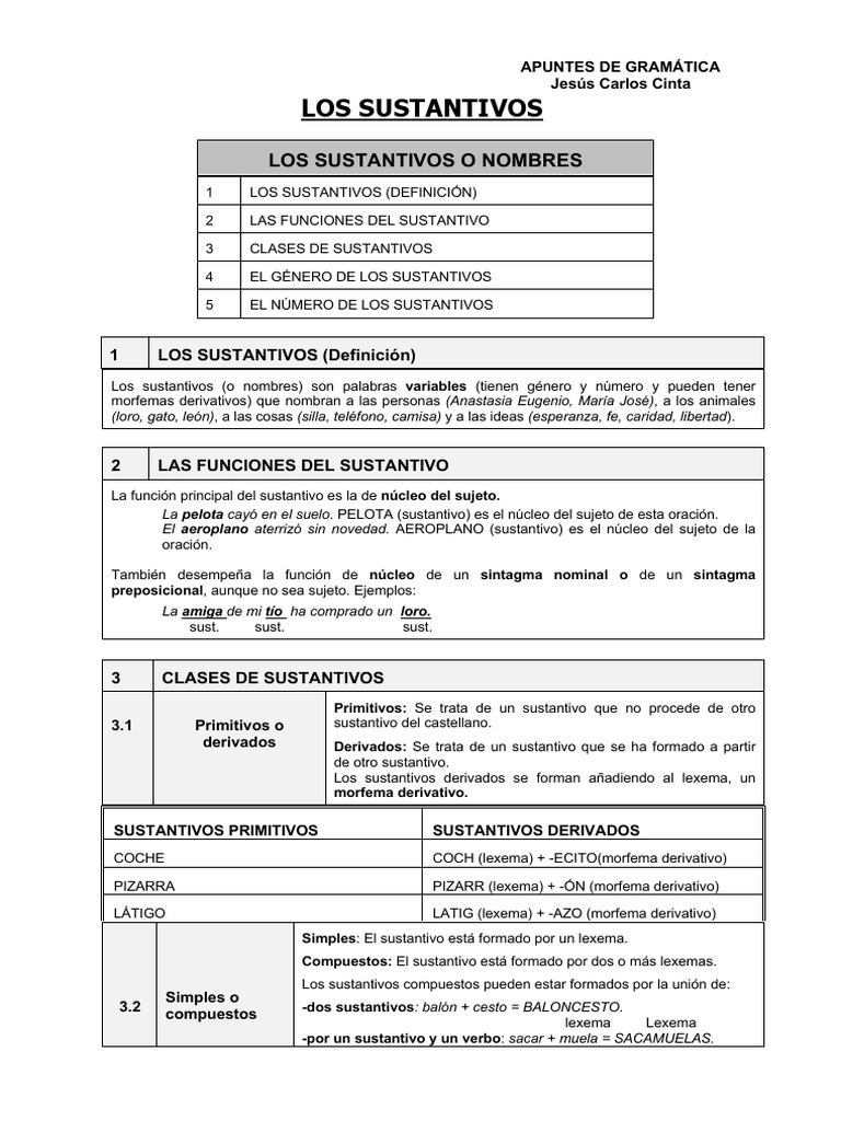 Apuntes Sustantivos | PDF | Sustantivo | Género gramatical