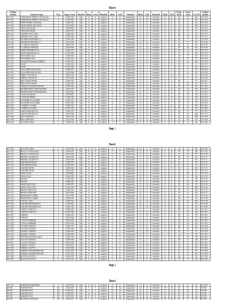Student Attendance and Performance Records by Semester | PDF | Sports