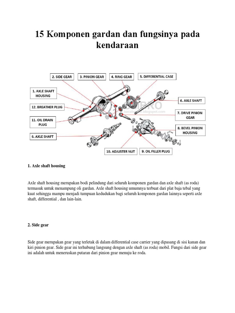 15 Komponen Gardan Dan Fungsinya Pada Kendaraan | PDF