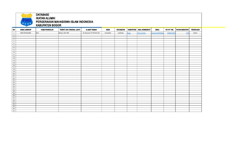 Database Ika Pmii | PDF