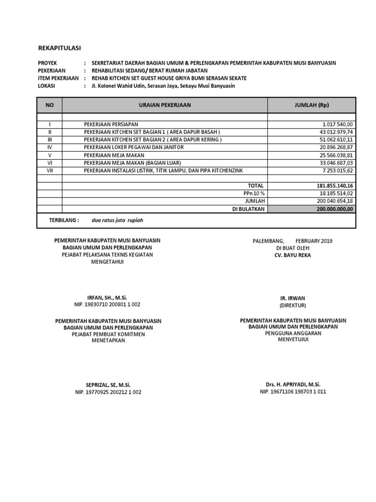 Rab Kitchen Set | PDF