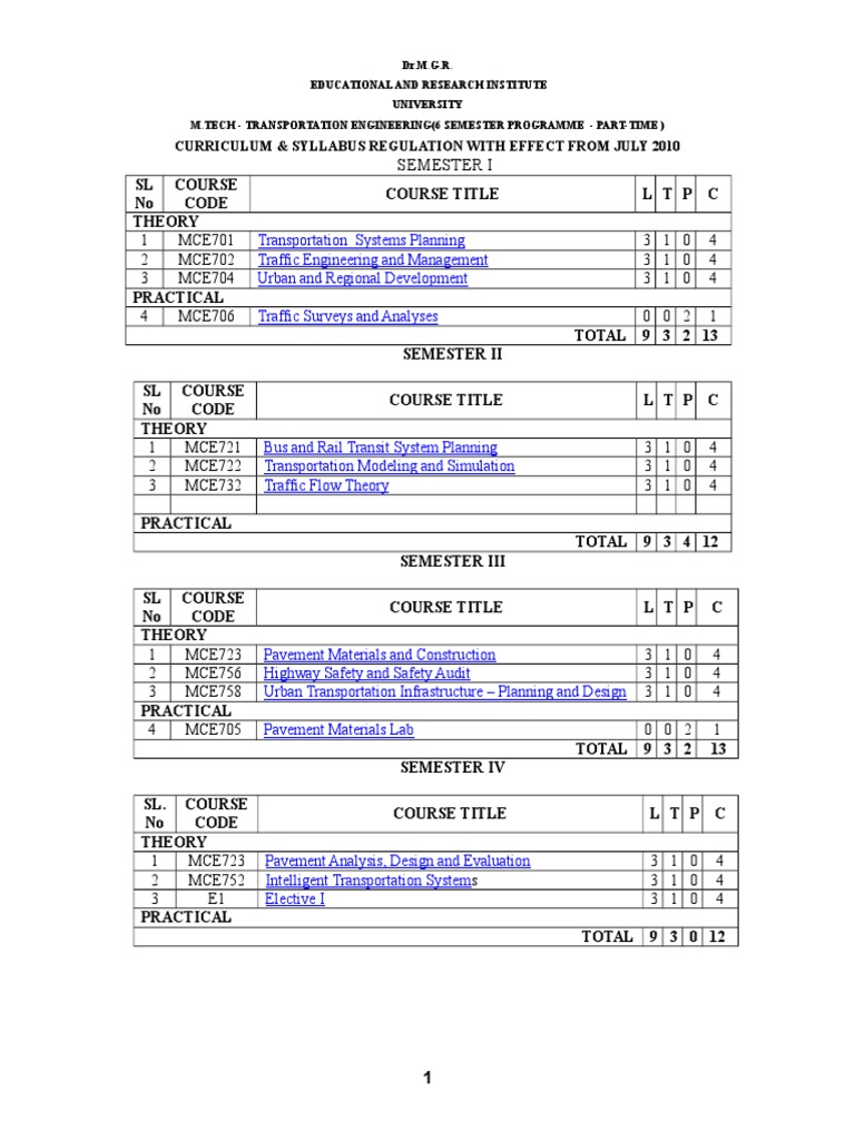 M.Tech Transportation Engineering Curriculum and Syllabus Regulation ...