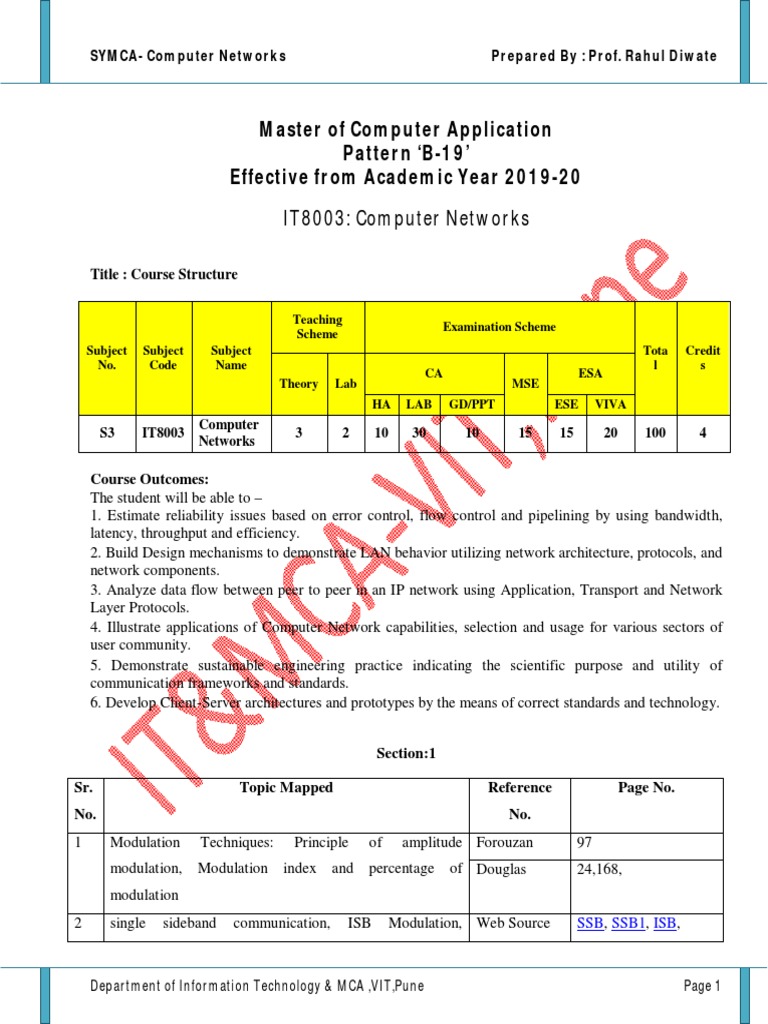 VIT MCA Section-1 Document | PDF | Internet Protocol Suite | Computer Network