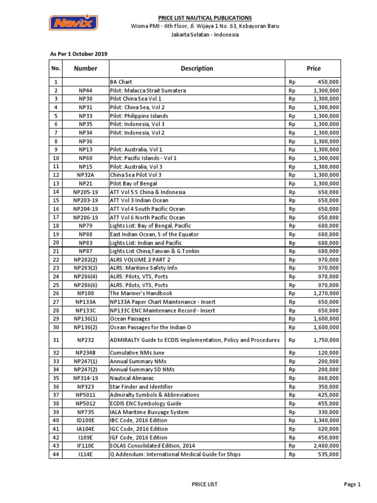 Nautical Publications Price List | PDF | Oil Spill | Oceans