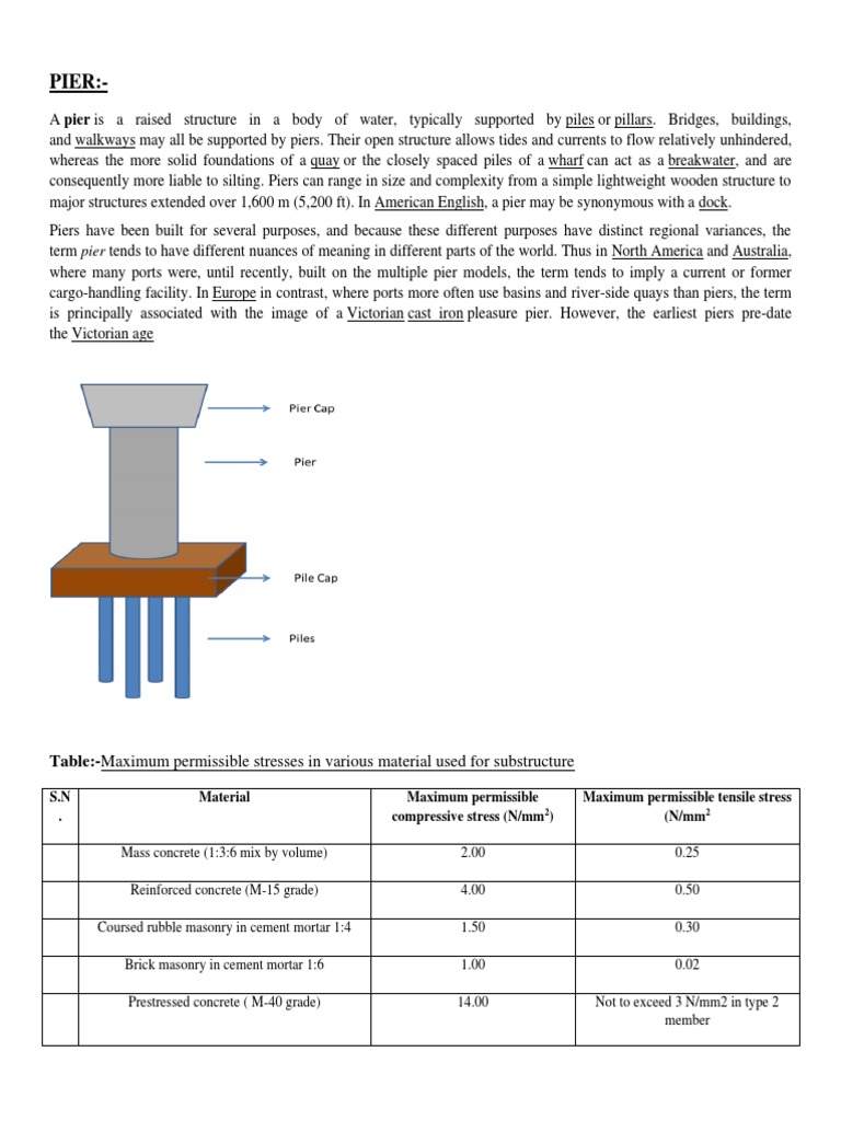 Bridge Pier | PDF | Masonry | Deep Foundation