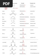 Priority Table of Functional Groups of Organic Chemistry | PDF ...
