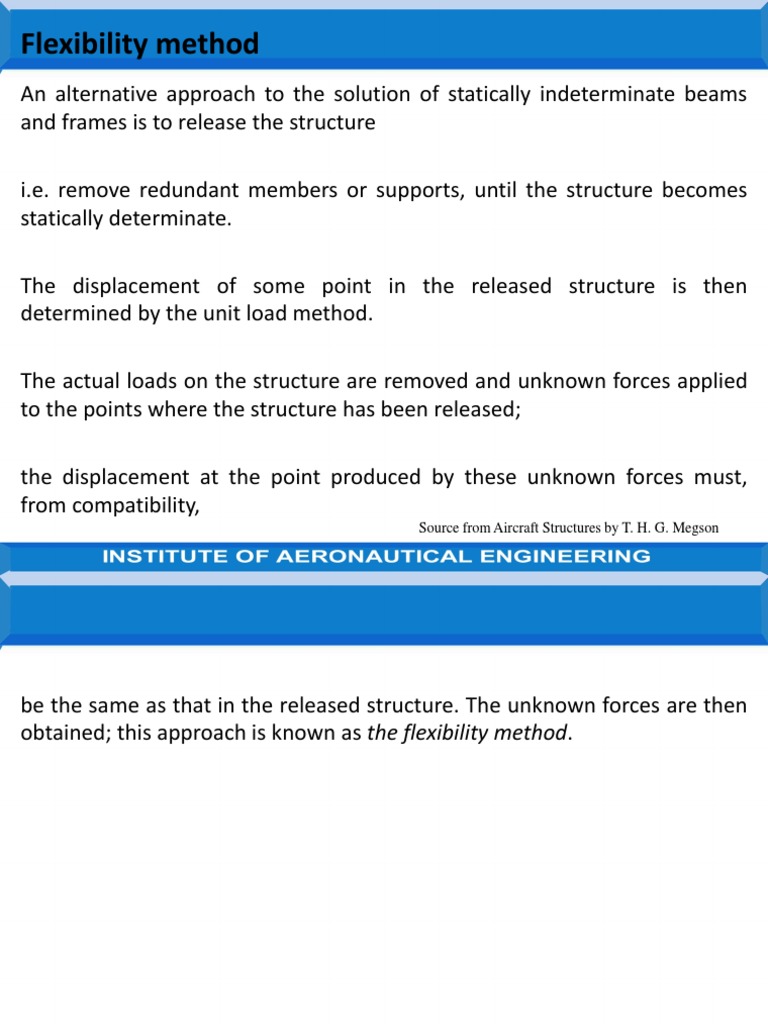Flexibility Method: Source From Aircraft Structures by T. H. G. Megson ...