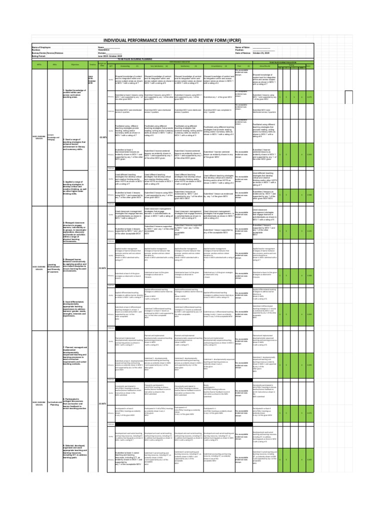 Individual Performance Commitment and Review Form (Ipcrf) | PDF ...