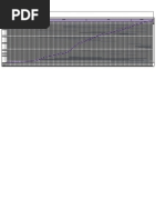 Temperature and Humidity Log Template | PDF