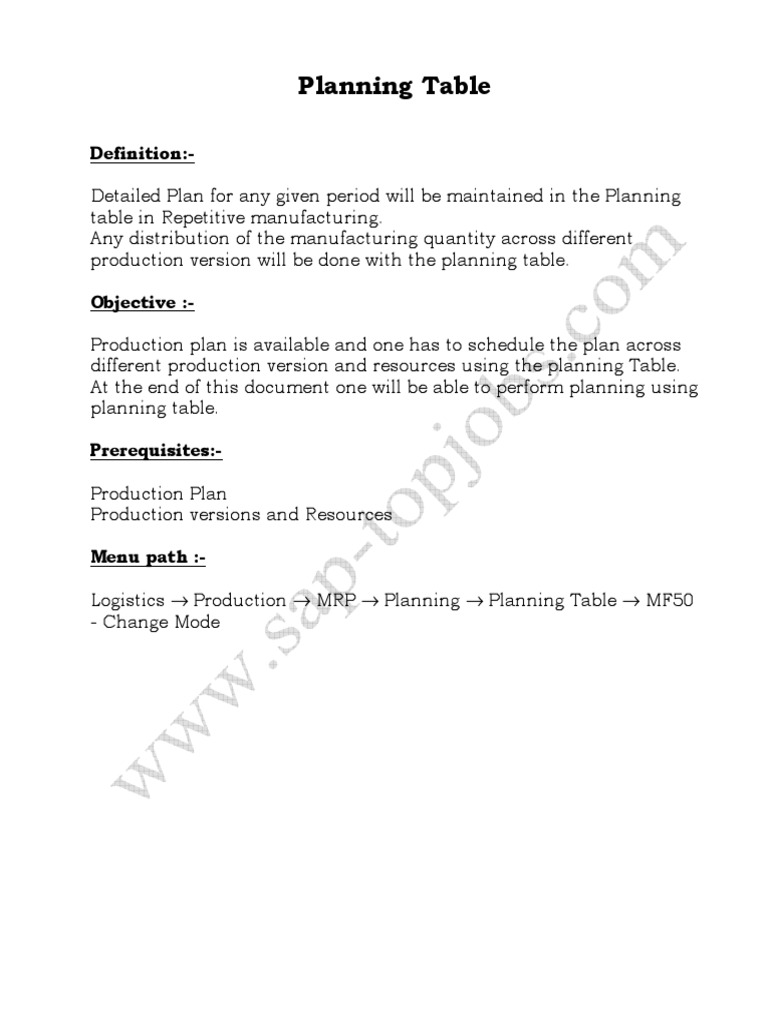MF50 Planning Table Change PDF | PDF | Software | Computing