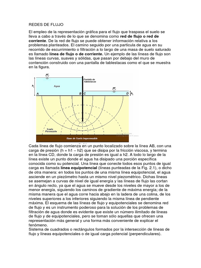 Redes de Flujo en Suelos | PDF | Filtración | Descarga (hidrología)