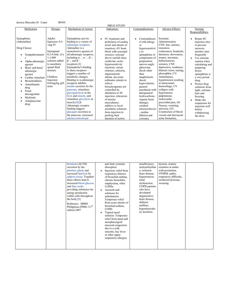 DRUG STUDY Epinephrine | PDF | Epinephrine | Drugs