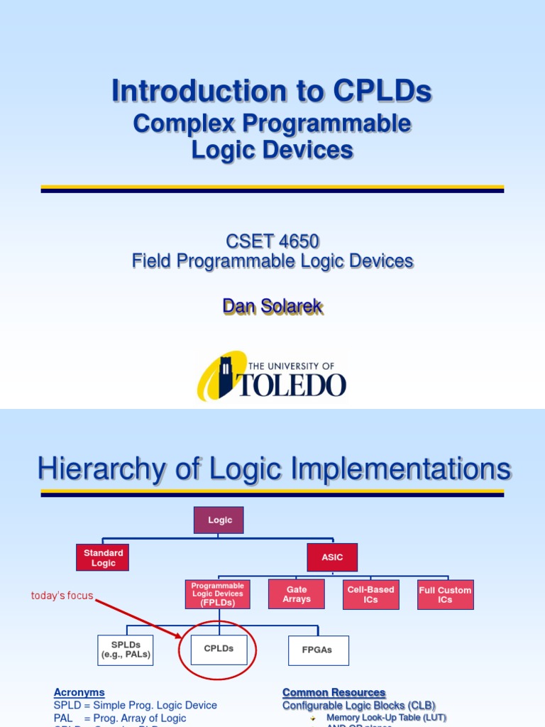 Introduction To CPLDS: Complex Programmable Logic Devices | PDF | Field Programmable Gate Array ...