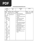 Sdki Slki Siki Penurunan Kapasitas Adaptif Intrakranial Diagnosa ...