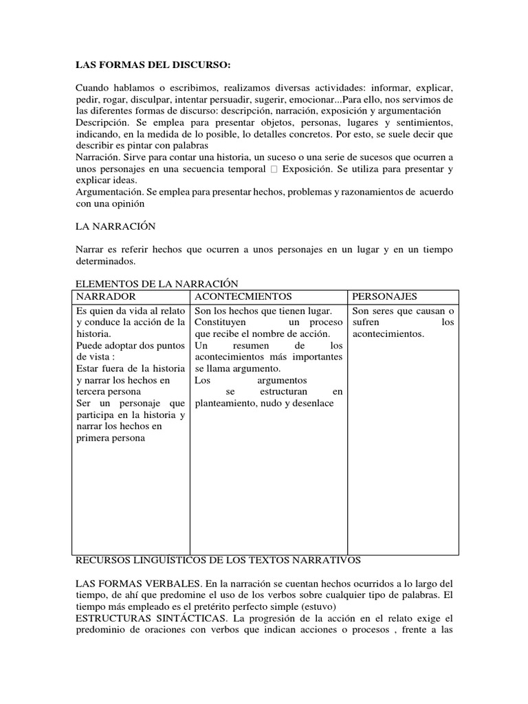 Las Formas Del Discurso | PDF | Narrativa | Narración
