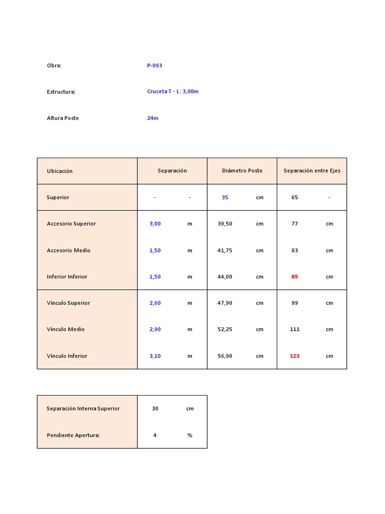 Planos de Vinculos de Hormigon Armado para Lineas Compactas | PDF | Construyendo tecnología ...