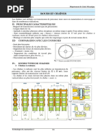 Calcul et Dimensionnement des Poulies-Courroies | PDF | Courroie | Mécanique