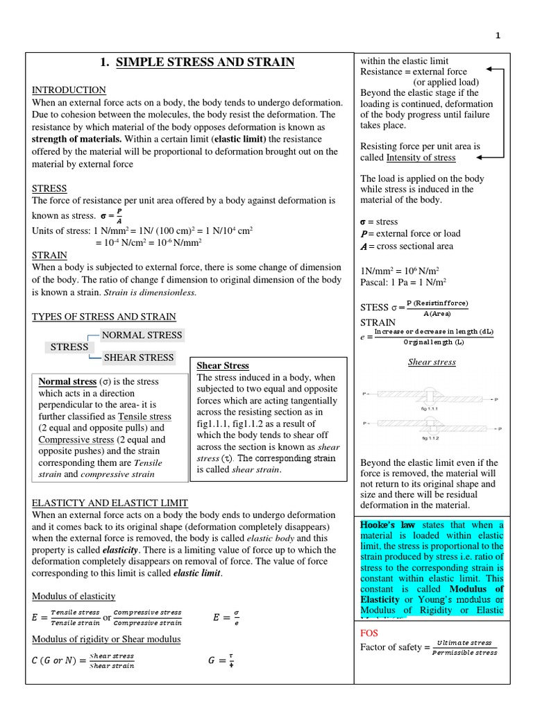 Simple Stress and Strains | PDF | Elasticity (Physics) | Young's Modulus